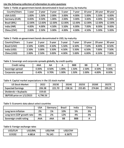 Question 1 Calculate The Value Of A Call Option On A Chegg Com