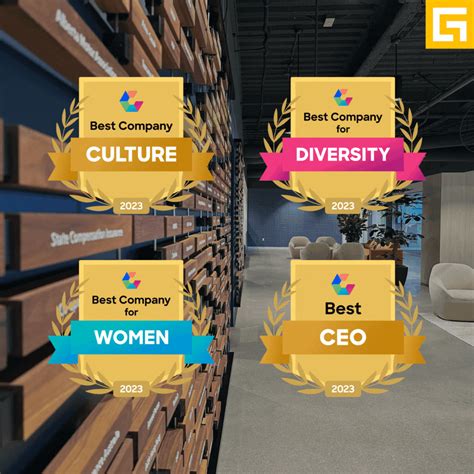 Avinash Kumar On Linkedin Newyear Insideguidewire Dei Culture Comparablyawards