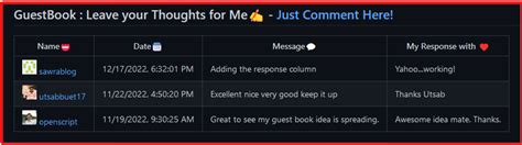 The Guestbook · Issue 1 · Sawradipsawradip · Github