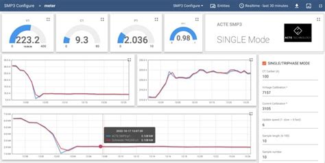 Thingsboard On Linkedin Do Not Hesitate To Share Your Achievements Or Ready To Market Solutions