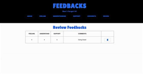 A Feedback Form Built With React And Redux