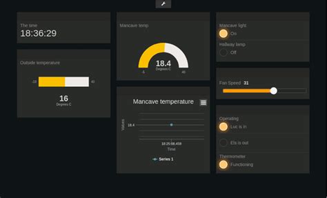build your own iot dashboard for free r arduino