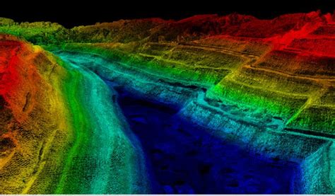 Lidar Vs Photogrammetry The Ultimate Showdown For 3d Mapping 2025