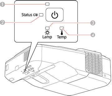Projector Light Status