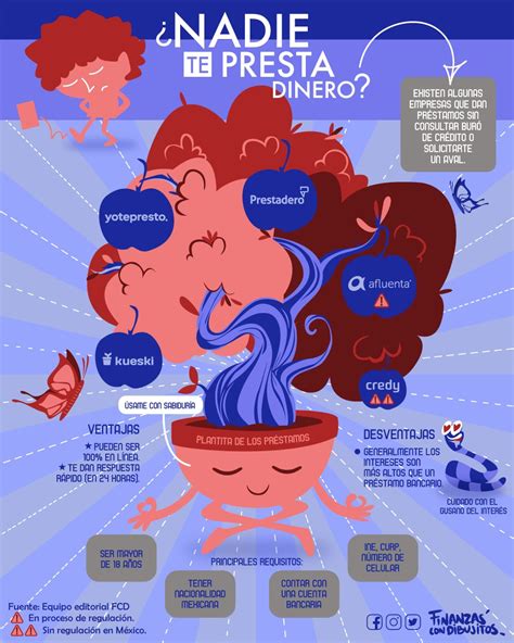 Dylan Reyna Portugal Posted On Linkedin