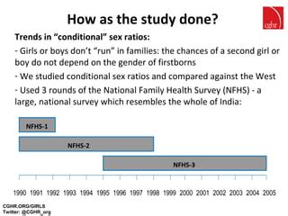 Sex Ratio Pp Ts Ppt