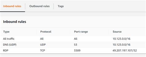 Run Curl And Capture Output To Use Terraform Hashicorp Discuss