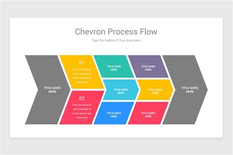 Chevron Process Flow Keynote Diagrams Process Flow Chevron Flow