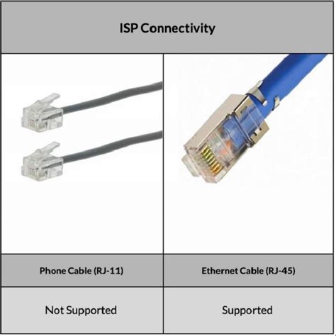 TP LINK TD W N Mbps ADSL Wireless With ModemRouter White Single Band At Rs TP