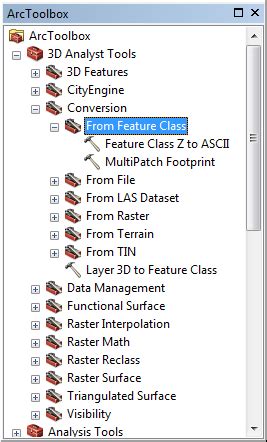 Arcgis Layer Vs Feature Class Fecolshe