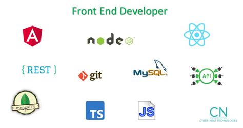 Angular8 React Nodejs Javascript Typescript Restapi Mongodb