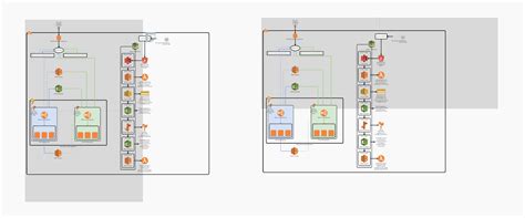 Why My Diagram Not Fully Export Into Image File Visual Paradigm Blog