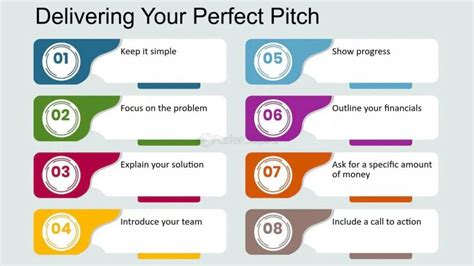 Coding Projects Is To Becoming A Professional Coder What A Pitch Deck Is To Getting Investors