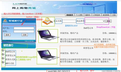 Divcss网页设计例子div加css网页布局实例 Csdn博客
