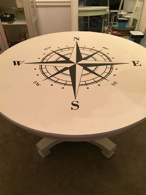 Table Top Compass At Savannah Battles Blog