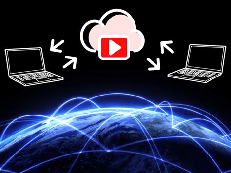 the 5 best file transfer services for youtubers tasty edits