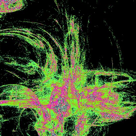 Github Kennycasonevofunc Evolving Functions