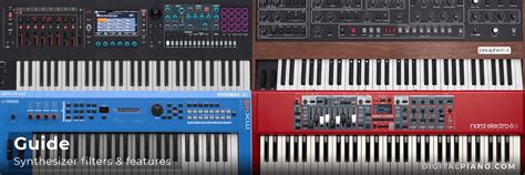 Guide To Synthesizer Filters And Features