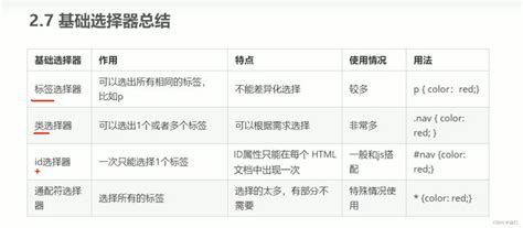 Css基础——css的四种选择器css四种选择器 Csdn博客 Css基础——css的四种选择器css四种选择器 Csdn博客