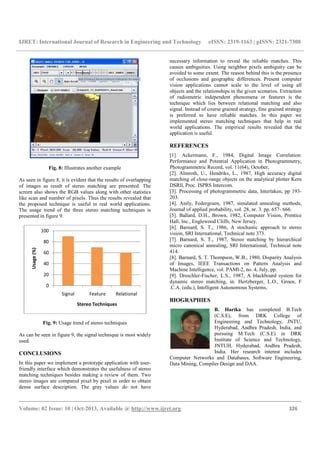 A Novel Tool For Stereo Matching Of Images PDF