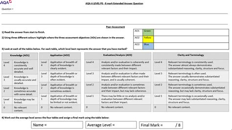 Aqa A Level Pe 8 And 15 Mark Question Peer Assessment Sheet Teaching
