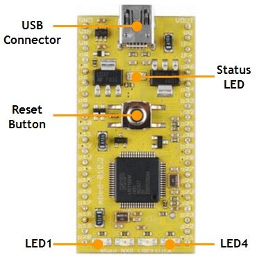 Mbed Nxp Lpc U Downloading Handbook Mbed