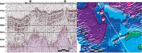 Advances In High Resolution Seismic Imaging Of Sedimentary Sections