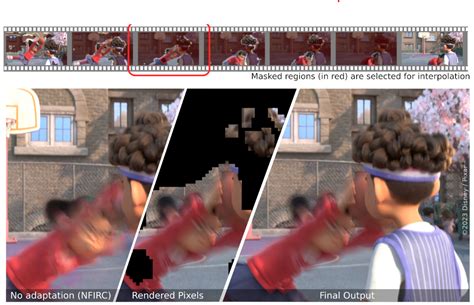 Versatile Vision Foundation Model For Image And Video Colorization Disney Research Studios