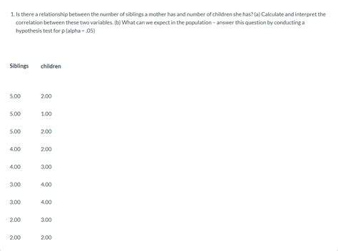 Solved 1 Is There A Relationship Between The Number Of Chegg Com