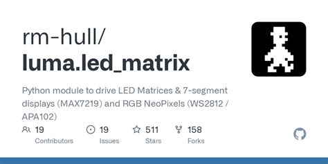 Github Rm Hull Luma Led Matrix Python Module To Drive Led Matrices Segment Displays