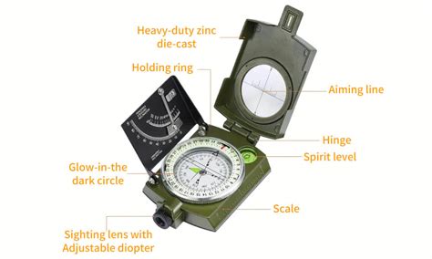 Truenorth Tactical Compass Trutronica