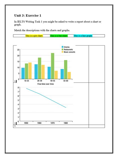 Unit 3 Writing Pdf Chart South Korea