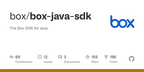 Box Java Sdksrcmainjavacomboxsdklargefileuploadtaskjava At Main