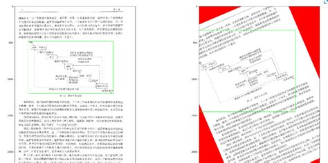 Python Image And Bounding Box Random Rotation By Pointcloud Slam