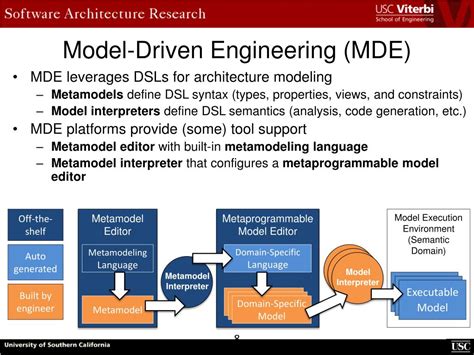 Ppt Xteam Automated Synthesis Of Domain Specific Code Generators