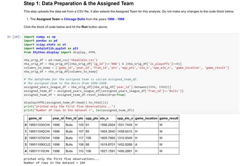 Solved Project Two Hypothesis Testing This Notebook