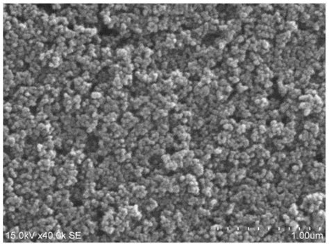 Silicon Dioxide Nanofiber Membrane And Preparation Method And Application Thereof Eureka
