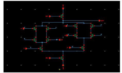Implementation Of Full Adder Sum Design And Implementation