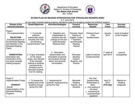 Program For Investiture Tagalog Version Script And Spiel Docx