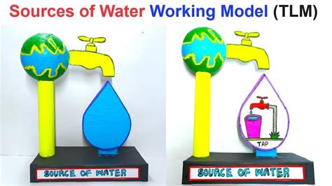 How To Make Working Model Of The Sources Of Water Science Projects
