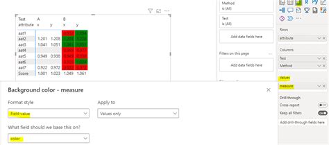 Solved Conditional Formatting One Column Based On A Value