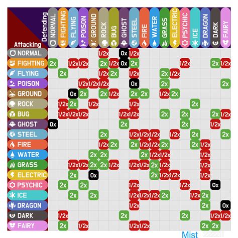 Tera Types Pokemon Symbols Form Example Download