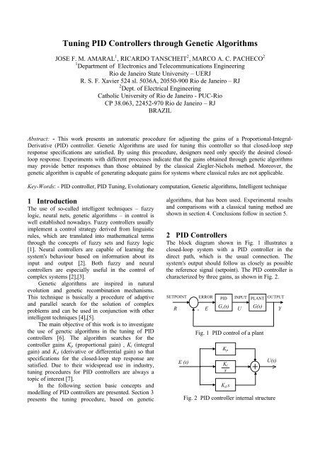 Tuning Pid Controllers Through Genetic Algorithms