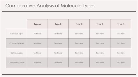 Molecule Backgrounds Ppt Summary Acp Ppt Powerpoint