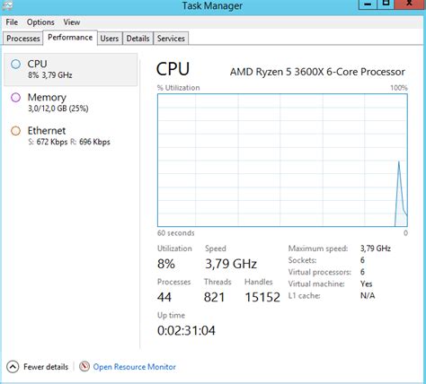 Fxserver Exe Has Stopped Working Pls Helpp FiveM Client Support Cfx Re Community