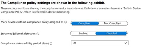 Microsoft Md Practice Test Examgo