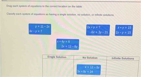 solved drag each system of equations to the correct location on the