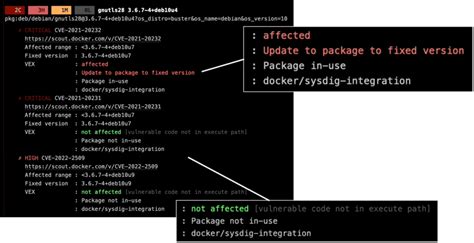 Sysdig Allies With Docker Inc On Container Security Cloud Native Now
