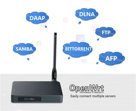 Unlock Innovation With Oem Odm Realtek Rtd1295 Hdmi Input Dongle X2
