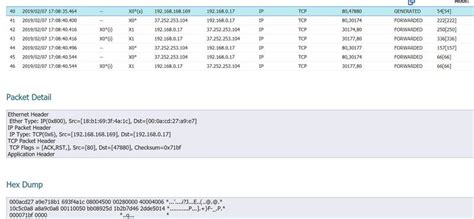 Sonicwall After Firmware Upgrade Cant Access Management Of Isp Router